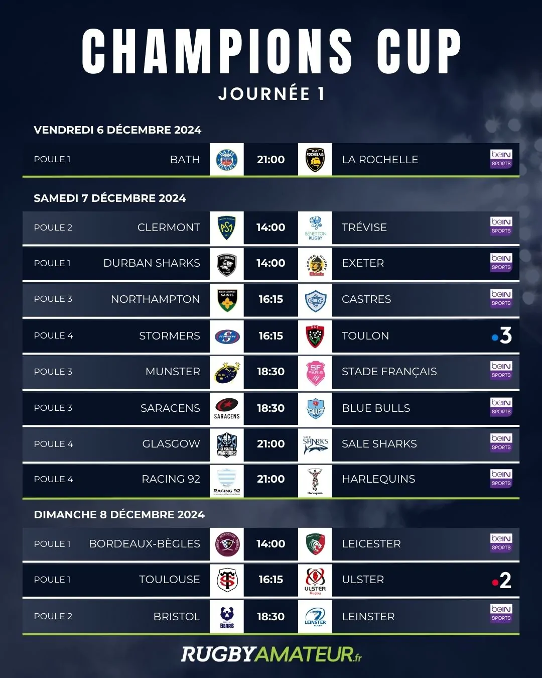 Champions Cup : le calendrier et programme TV de la 1ère journée